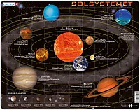 Platepusle 70 Maxi Solsystemet/planeter | ARK Bokhandel